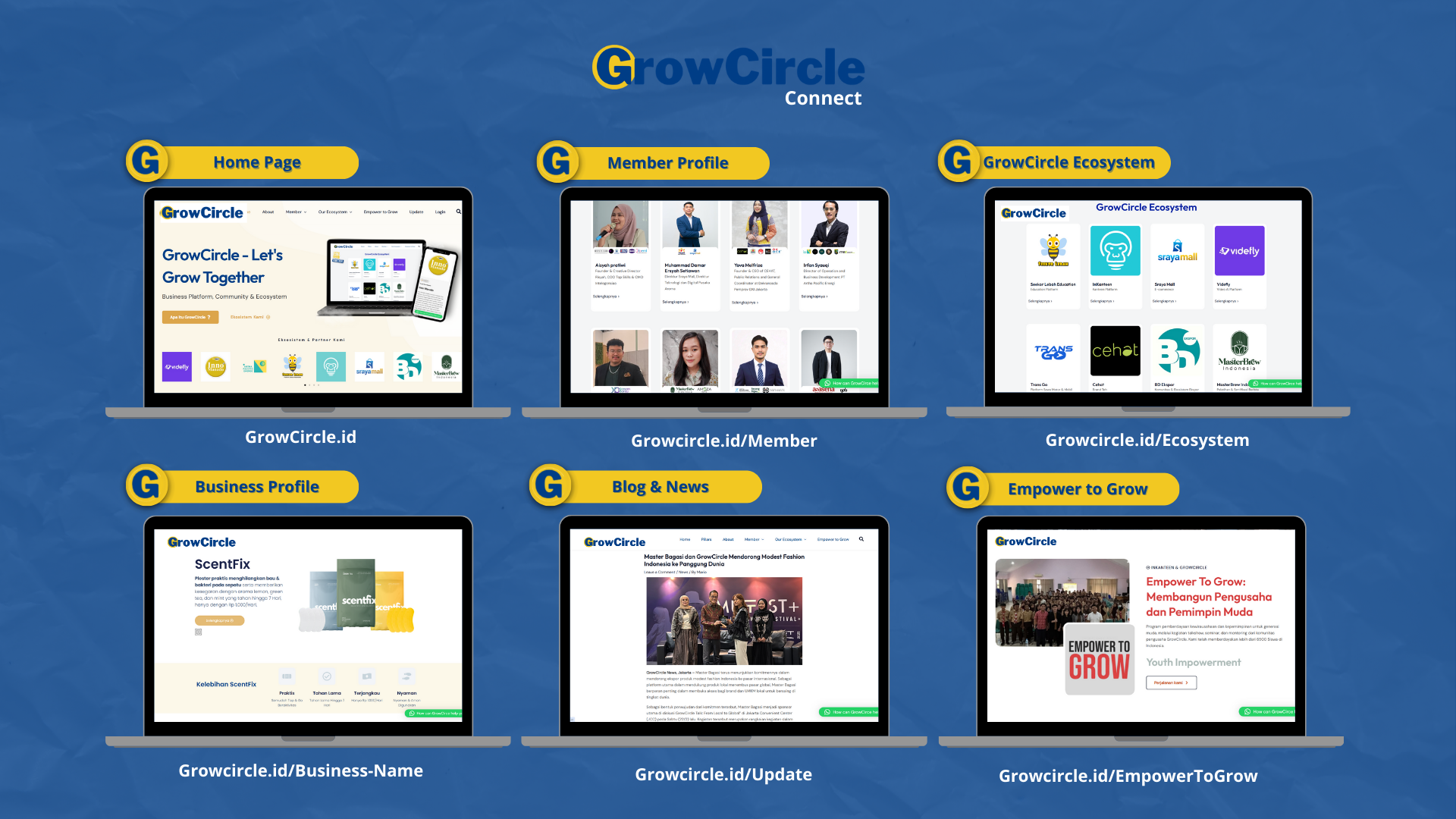 GrowCircle Connect Hadir Sebagai Platform Bisnis di Indonesia - GrowCircle